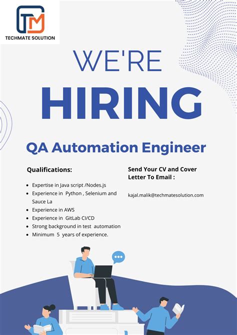 Kajal Malik On Linkedin Hiringalert Hiring Qalead Qaanalyst