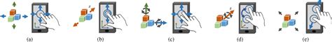 Figure 2 From Design And Assessment Of A Collaborative 3d Interaction Technique For Handheld