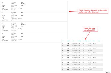 How Can I Set Background Color On Datagrid Like Datalist
