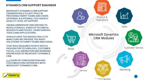mahmoud zaki on linkedin crmsystem dynamics365 dynamicscrm