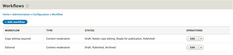 How To Manage Drupal 8 Content Revisions 6 Modules Thatll Make Your