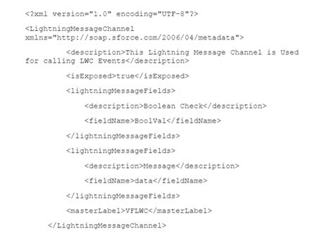 What Is Lightning Message Service Visualforce Lwc Aura Components