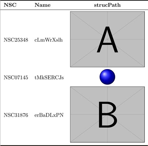 Tikz Pgf Import Csv And Multiple Eps Files Into Table Tex Latex
