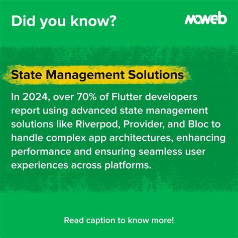 Moweb Technologies Pvt Ltd On Linkedin Flutter Statemanagement