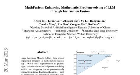 Mathfusion Enhancing Mathematic Problem Solving Of Llm Through