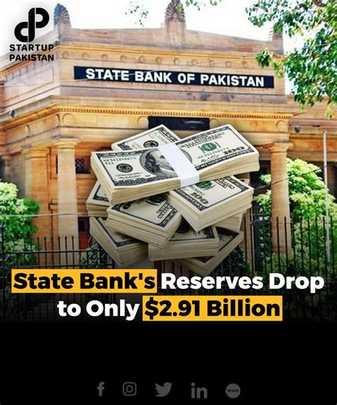 Basharat Aziz Posted On Linkedin