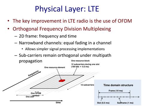 Ppt Cellular Networks Powerpoint Presentation Free Download Id3332607