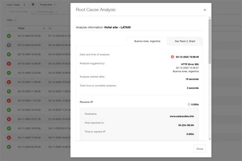 Server Uptime Monitoring Pingdom