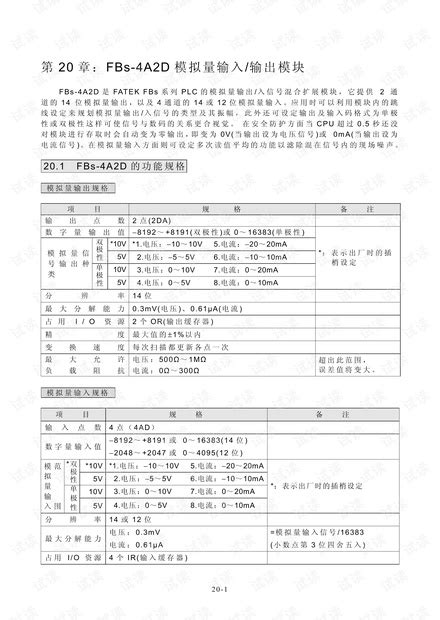 永宏plc进阶应用篇第20章fbs 4a2d模拟量输入输出模块pdf资源 Csdn下载 永宏plc进阶应用篇第20章fbs 4a2d模拟量输入输出模块pdf资源 Csdn下载