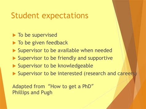 Supervising UG And Taught Masters Projects Ppt Download