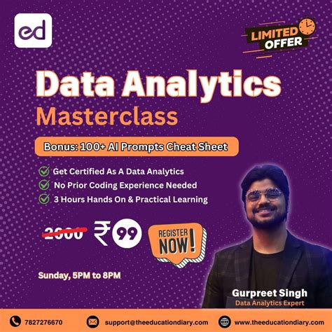 The Education Diary On Linkedin Dataanalytics Masterclass Crashcourse Upskilling