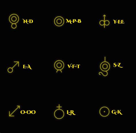 Cryptography 3 Cyphers Of The Wizardlands Nerdy Cabal Grey Dragon World