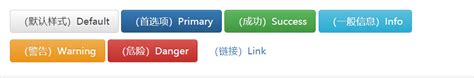 03 Bootstrap常用基础样式bootstrap 链接样式 Csdn博客