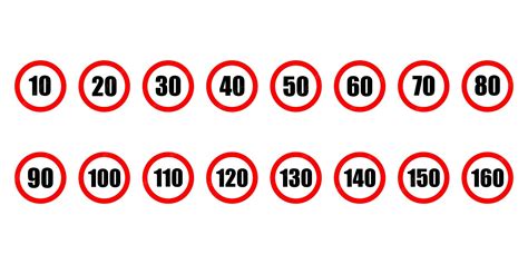 속도 제한 아이콘입니다 10 160kmh의 빨간색 도로 표지판 세트 원형 표준 도로 표지판 번호 Kmh 10회 프리미엄 벡터