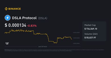 Dsla Protocol Price Dsla To Usd Converter Chart And News