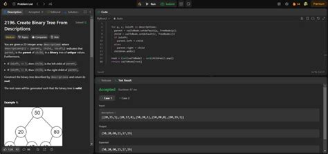 Patel Deep On Linkedin 100daysofcode Codingjourney Codingchallenge