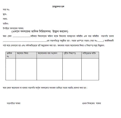 রেজুলেশন লেখার নিয়ম Tc Computer Education