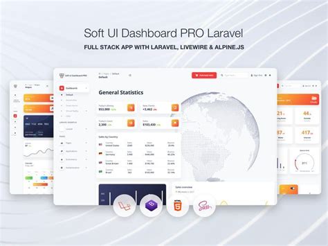 Soft Ui Dashboard Pro Laravel By Creative Tim Presentation Dashboard