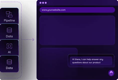 Vectorshift Revolutionizing Ai Powered Platform Development