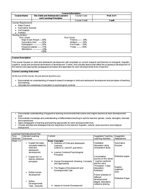 Syllabus Prof Ed 1 Pdf Learning Developmental Psychology