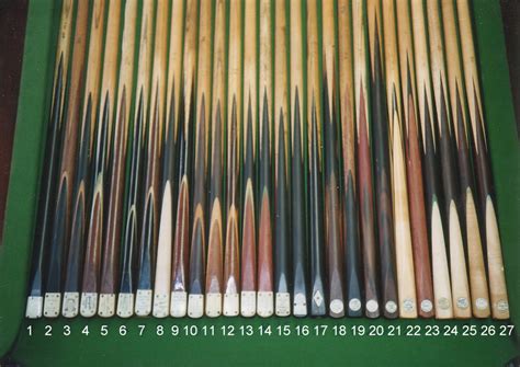 Selection Of Old Cues Cues N Views