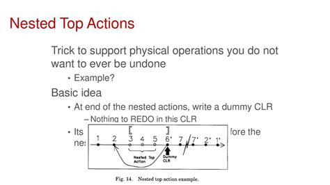 Ali Ghodsi And Ion Stoica Ppt Download