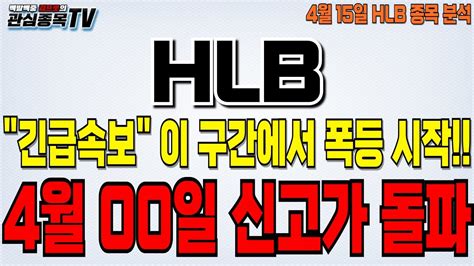 Hlb 에이치엘비 긴급속보 이 구간에서 폭등 시작 결국 공매도세력 숏스퀴즈 시작 공매도 파산선고 4월 00일