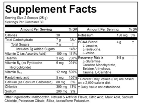 An Fda Compliant Nutritionsupplement Facts Panel Upwork
