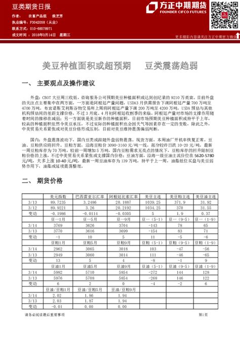 豆类期货日报：美豆种植面积或超预期 豆类震荡趋弱