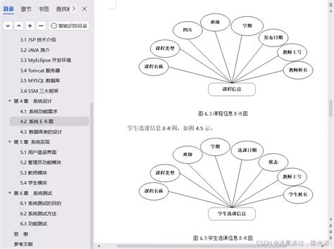 基于javamysqlssm选课排课系统 Csdn博客
