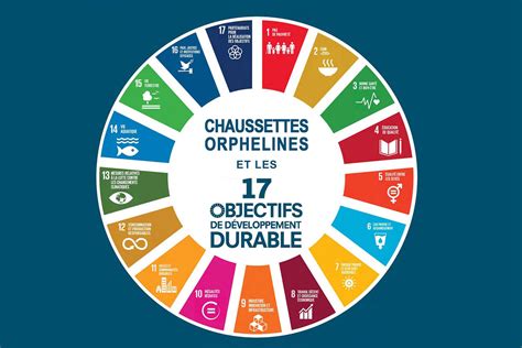 Chaussettes Orphelines Et Les 17 Objectifs De Développement Durable