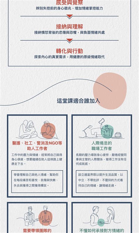 憤怒情緒心理學 找大大，解決你的各種難題