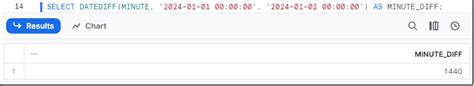 Datediff Function In Snowflake Calculate The Difference Between Two