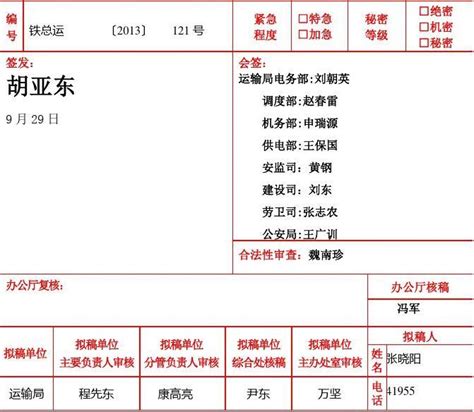 铁路道口管理办法发文稿铁总运word文档免费下载亿佰文档网