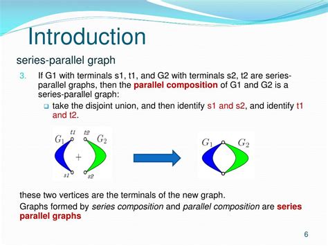 Ppt Treewidth Structure And Algorithms Powerpoint Presentation