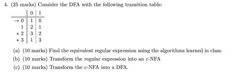 [solved] 4 25 marks consider the dfa with the followin