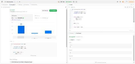Day 2 Of 30daysofcode Challenge Solved Number Complement Boomiha