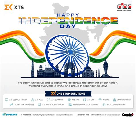 Abhishek Seth Posted On Linkedin