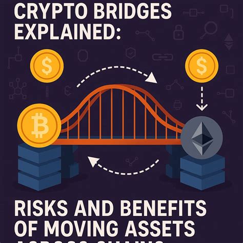 Crypto Bridges Explained Risks And Benefits Of Moving Assets Across Chains