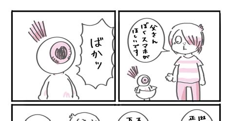 ゲゲゲの鬼太郎 ゲタ吉くんと父とスマホ 風呂のイラスト Pixiv