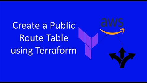 6 Terraform Public Route Creation Creating K8s Cluster Using