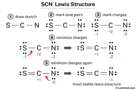 Scn Lewis Structure Learnool