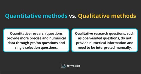 Data Collection Methods How To Use Them