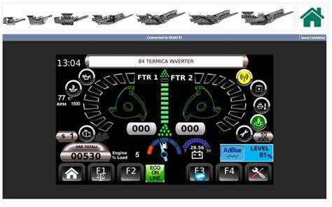 How Unitronics Plcs Vfds And Unicloud Revolutionized Cams Plant Control And Management