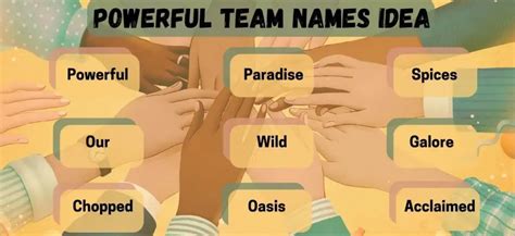 65 Strong And Powerful Team Names Idea Oicun