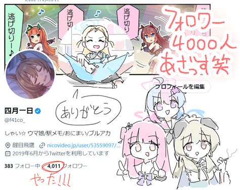 「フォロワー4000人ありがとうございます 」四月一日の漫画