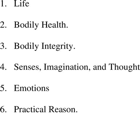 Central Capabilities And Capability Approach Model Adapted From Download Scientific Diagram