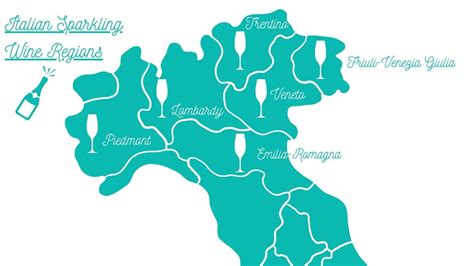 6 Italian Sparkling Wine Regions You Need To Visit