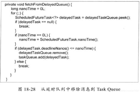 【netty权威指南】14 Nioeventloop和nioeventloopgroupnioeventloop和线程关系 Csdn博客