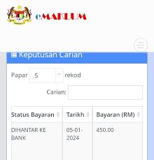 Senarai Bantuan JKM B40 2024 Mohon Di Sini